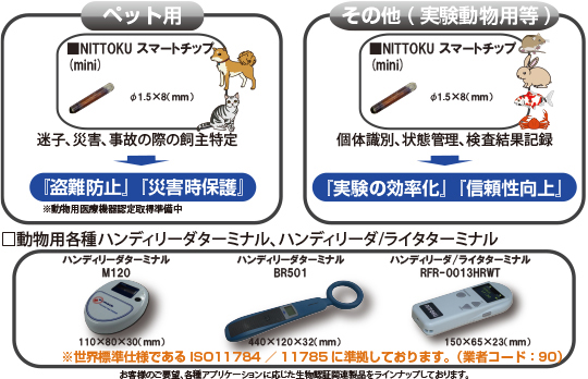 生物認証タグ｜RFID（ICカード・タグ）｜製品情報｜日特エンジニアリング株式会社